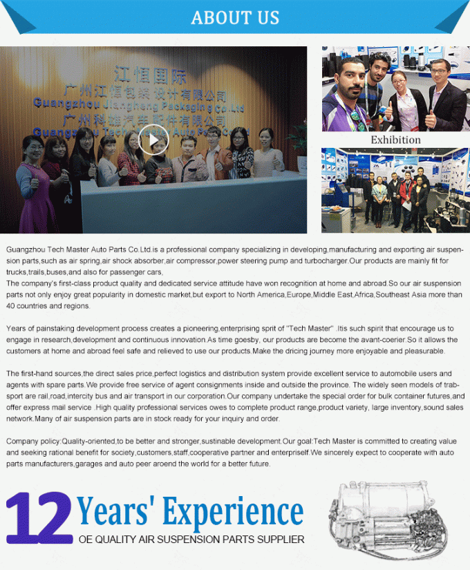 Mercedes Benz W222 Air Compressor Suspension Kit 2223200604 / Air Ride Pump