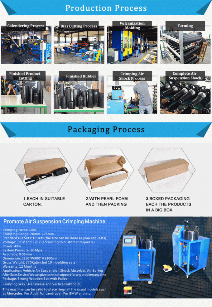 Mercedes Benz W222 Air Compressor Suspension Kit 2223200604 / Air Ride Pump