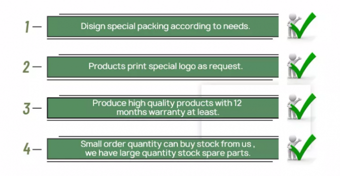 Mercedes Benz W222 W217 ABC Suspension Parts 2223208313 2223208413 ...